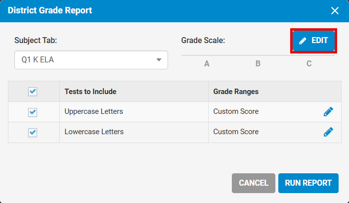 District Grade Report/Grading Scales